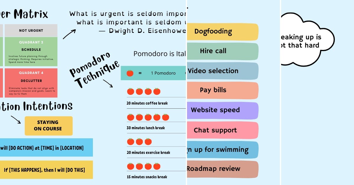 List: Productivity | Curated by Vivedha Elango | Medium