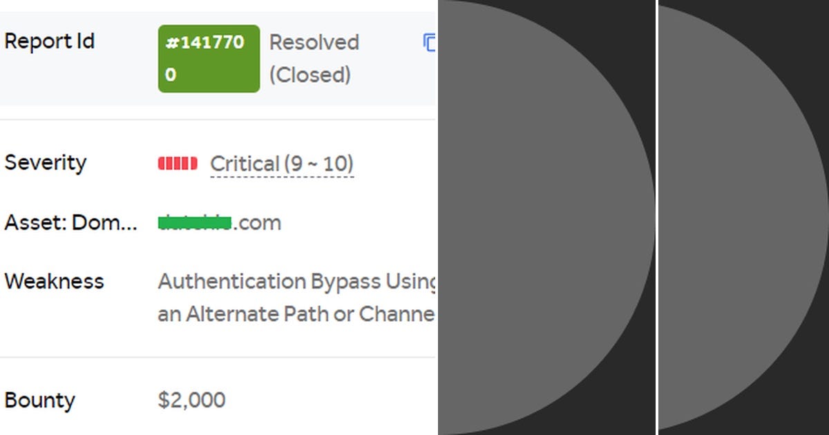 List: Authorization bypass | Curated by Y24ash | Medium