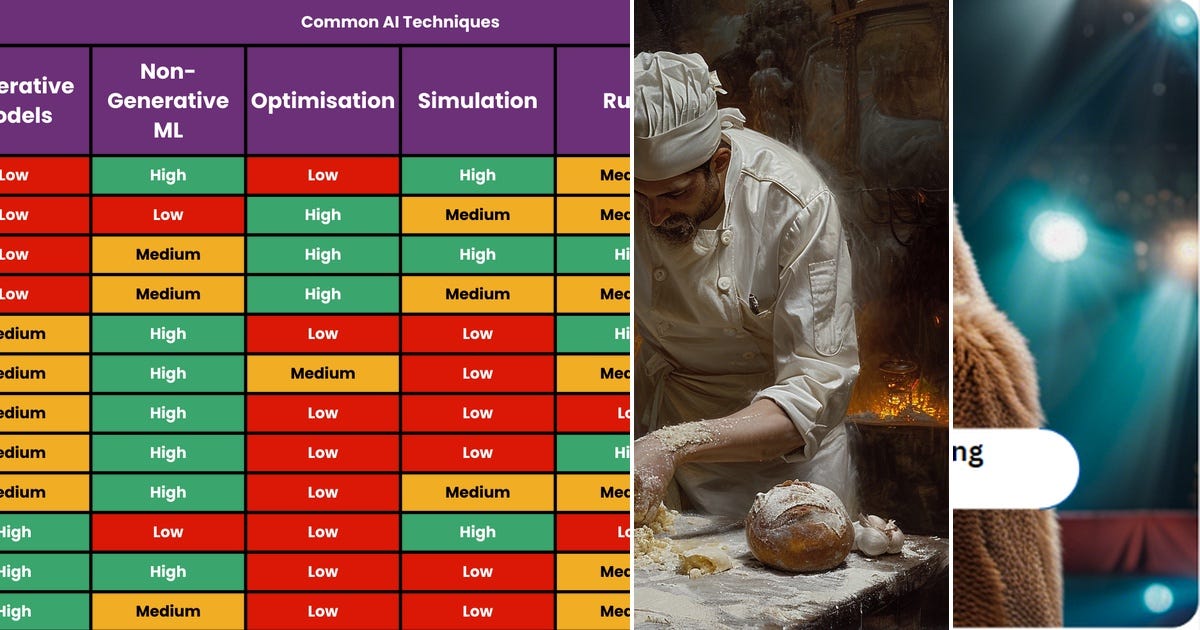 List: Learn | Curated by sankar | Medium