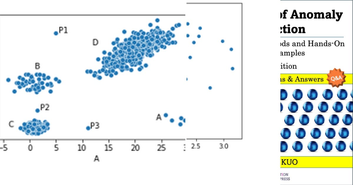 List: Anomaly Detection | Curated by Corrado Fontanesi | Medium