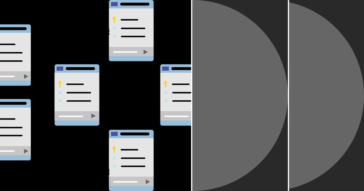 List: Sql | Curated by Ramasubramaniam Elango | Medium