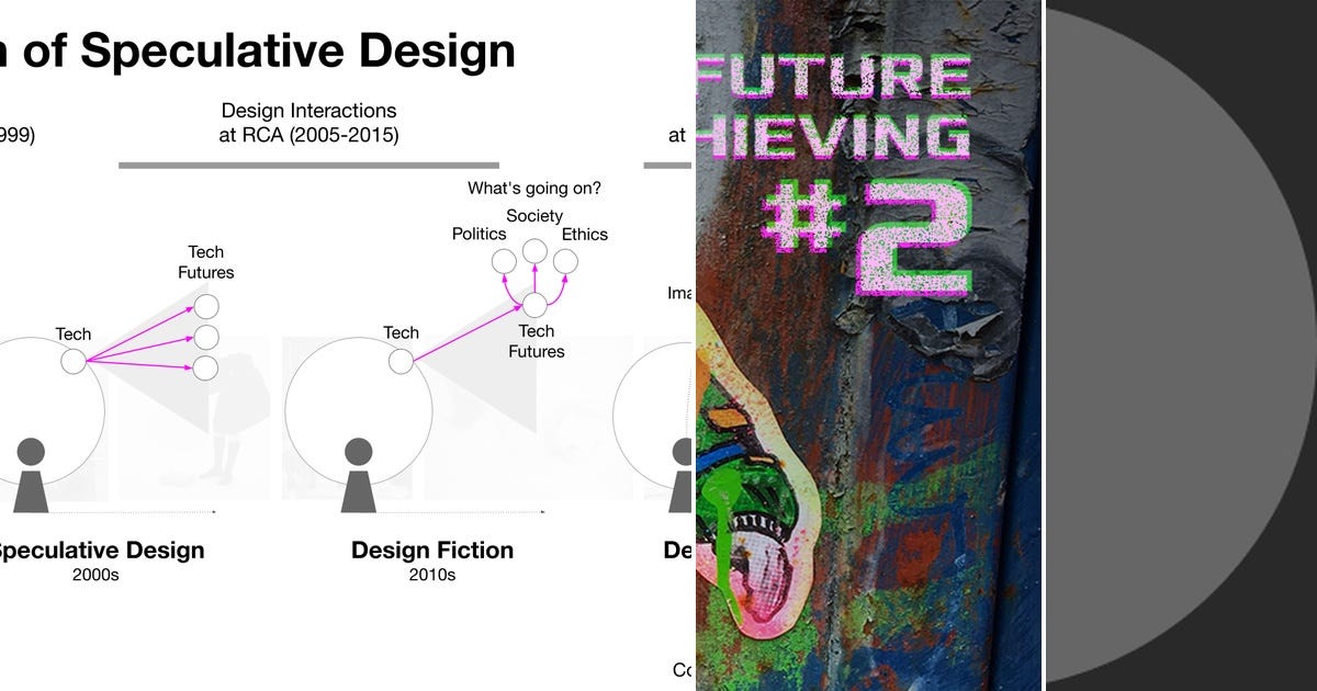 List: Speculative design | Curated by Kris | Medium
