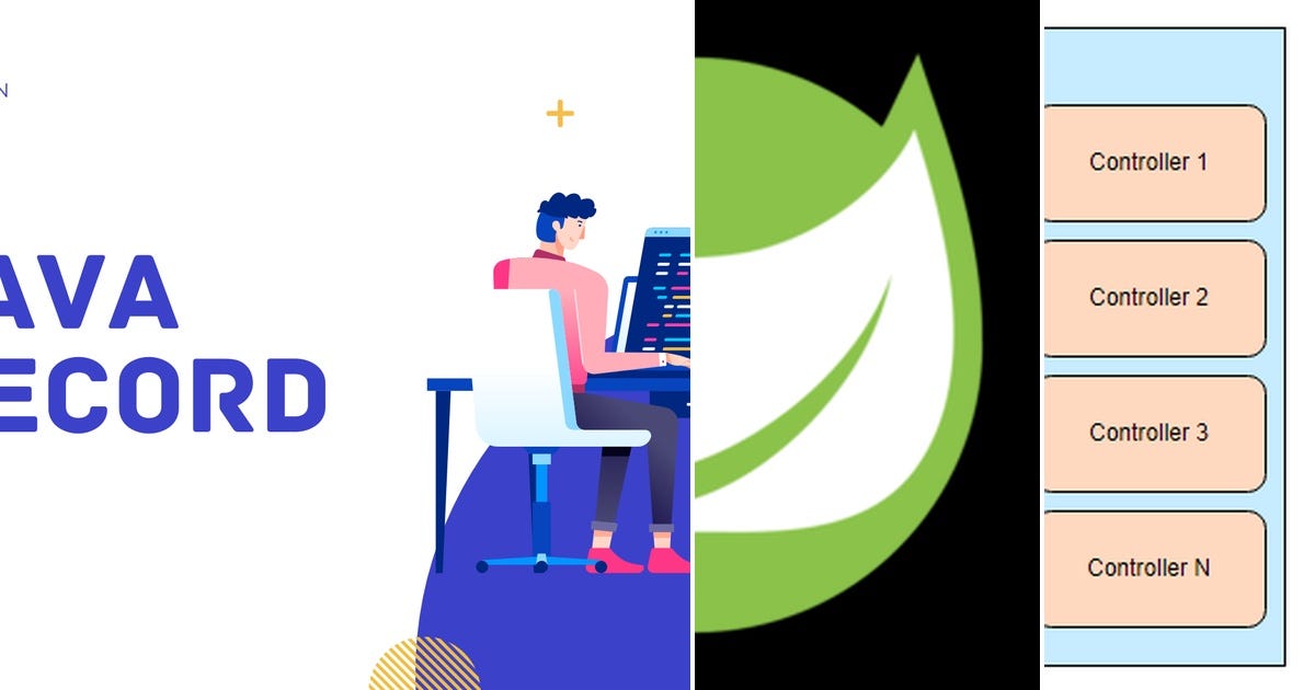 List: Java | Curated by Adigun Olamide | Medium