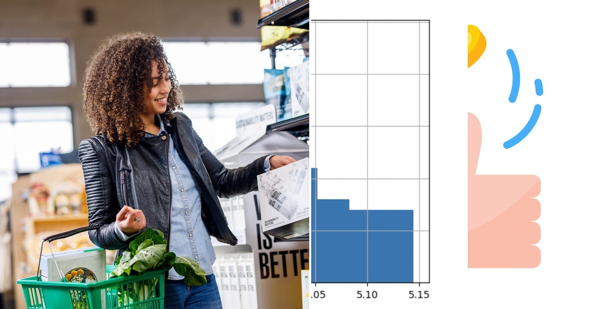 List: MCMC | Curated by Thongnm | Medium