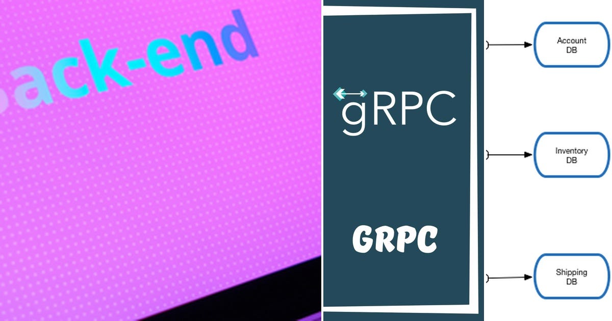 List: Backend | Curated by Swiftie Bay | Medium