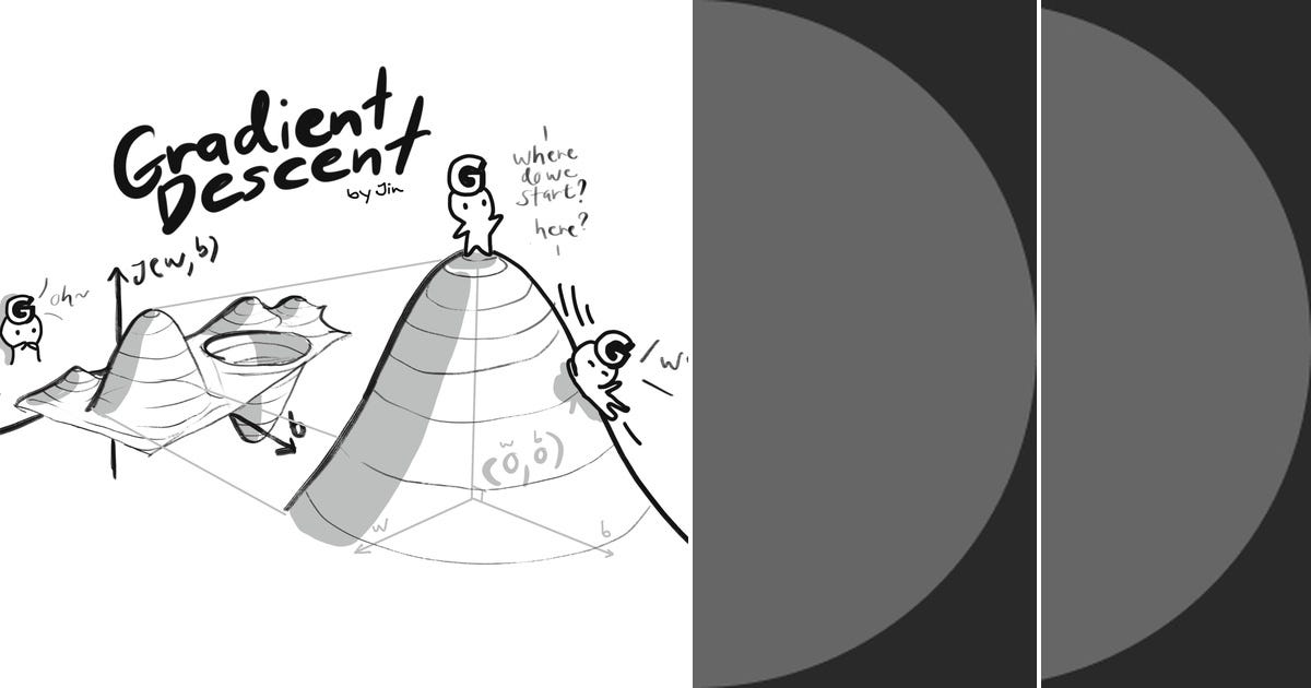 List: Graphical Notes | Curated by Romrawin Chumpu | Medium