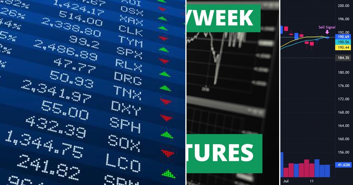 List: TradingView | Curated by Fernando Peralta | Medium