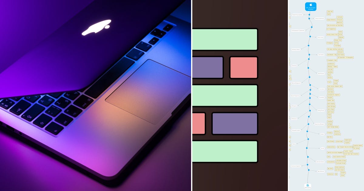 List: IOS | Curated by Sun | Medium