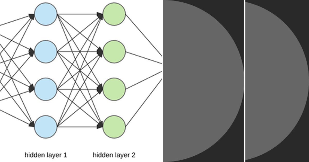List: Machine Learning | Curated by Katie | Medium