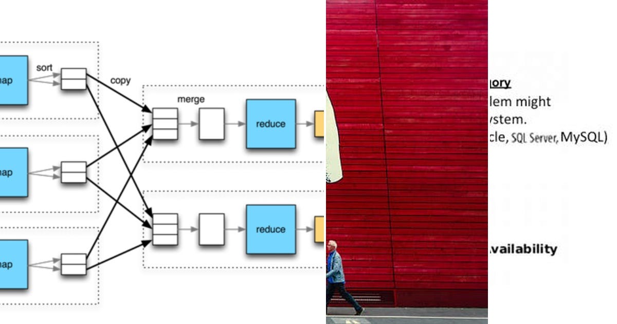 List: SysDesign | Curated by Vasea | Medium