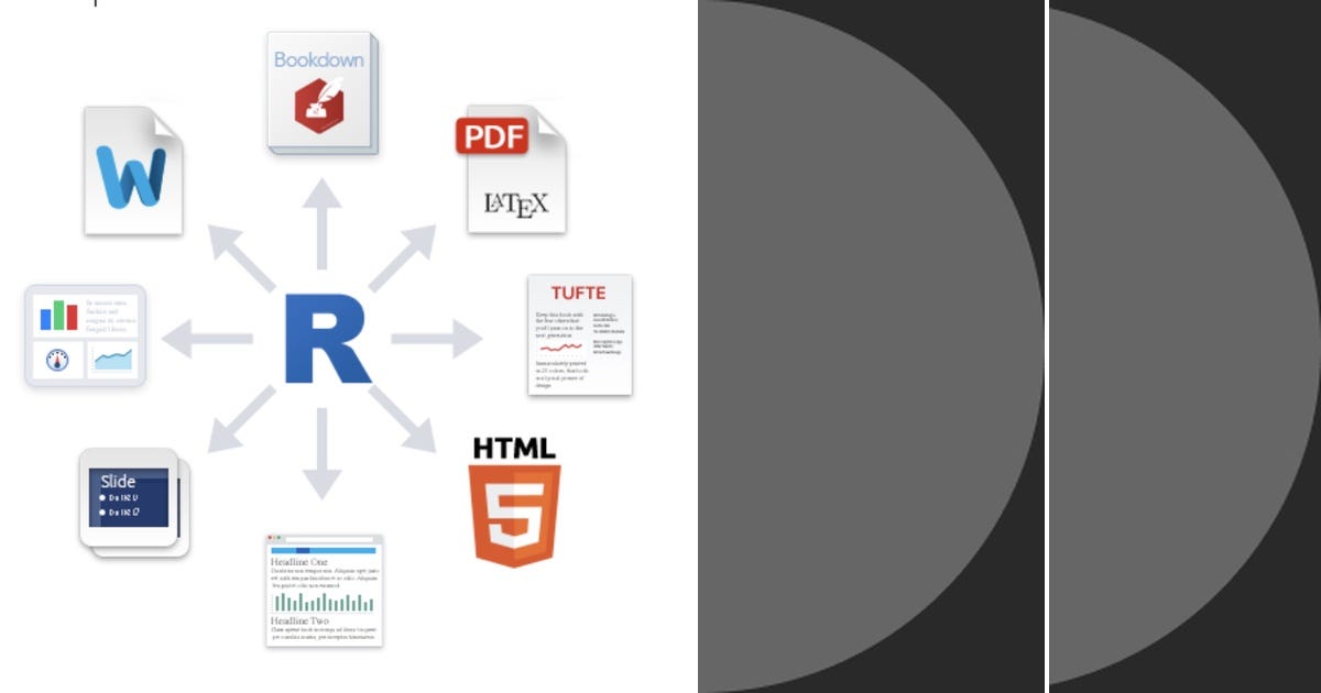 List: R Programming | Curated by cchan | Medium