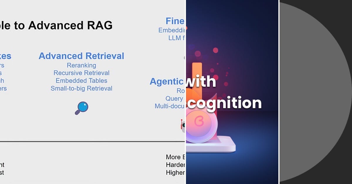 List: RAG PDFs | Curated by Roberto Carlos Morales Hernandez | Medium List: RAG PDFs | Curated by Roberto Carlos Morales Hernandez | Medium