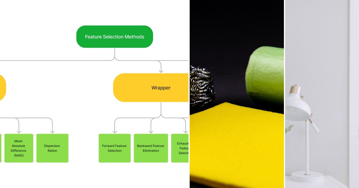 List: Python Data Manipulation | Curated by Fábio Simões | Medium