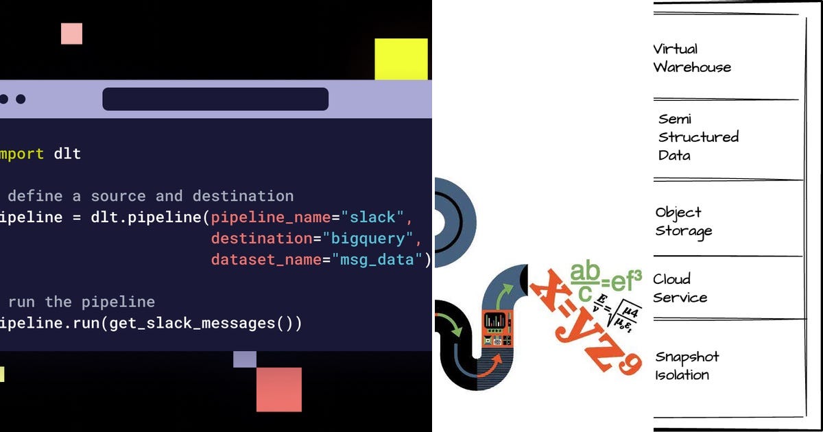 List: Data Architect | Curated by Akhil Tyagi | Medium
