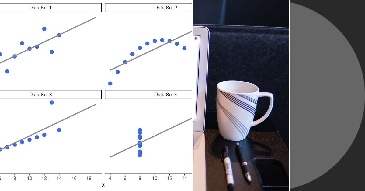 List: Data_viz | Curated by Matheus Bateloche | Medium