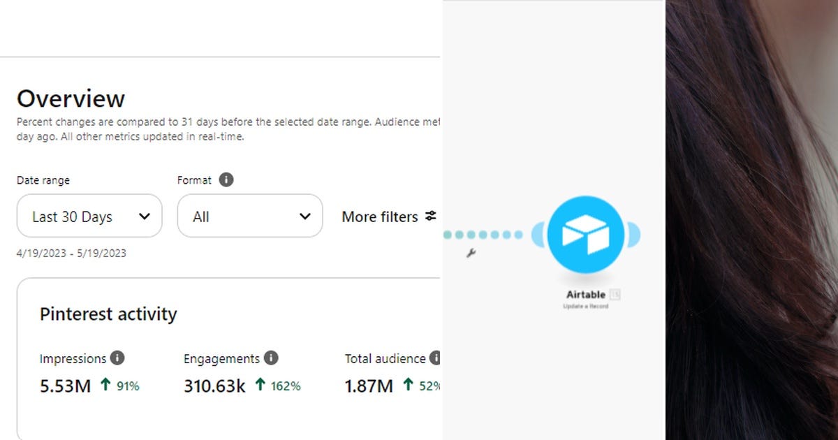 List: automation | Curated by Constance Gatbois | Medium