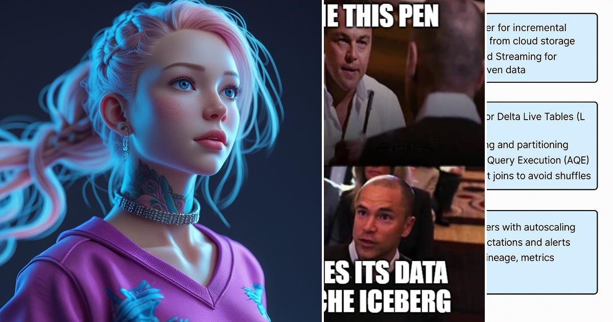 List: Databrics & Spark | Curated by Sandeep Manocha | Medium