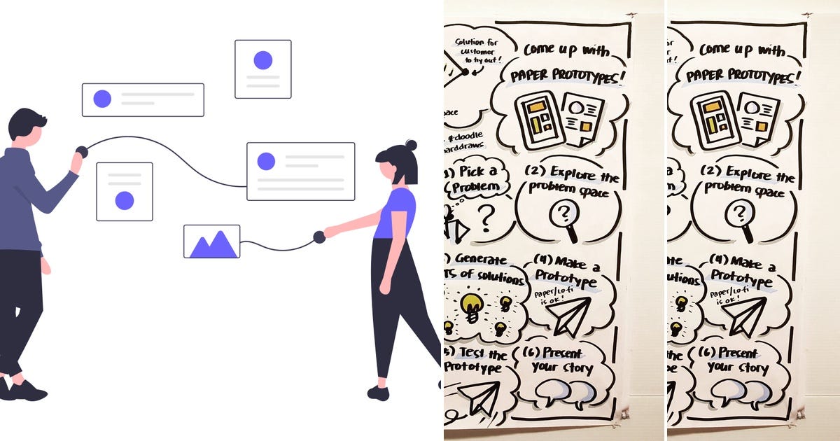 List: UX Writing | Curated by Alfred Deborah | Medium