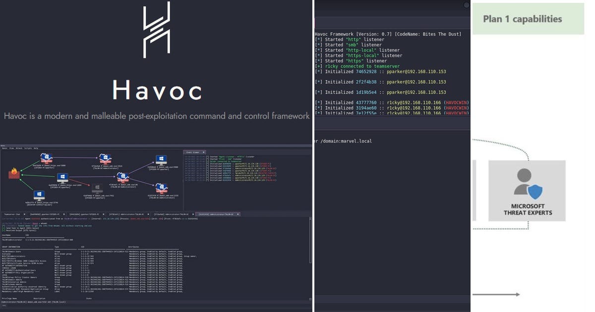 List: Havoc C2 | Curated by Ken Richmond | Medium