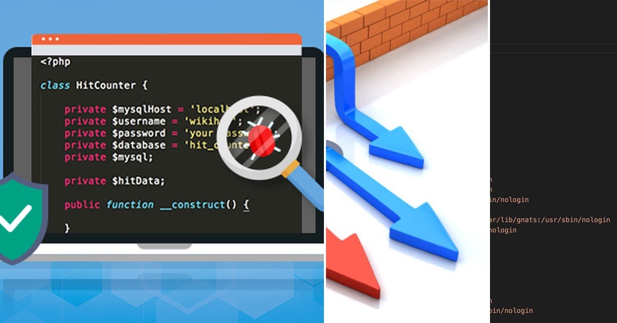 List: directory traversal | Curated by Aaypn | Medium