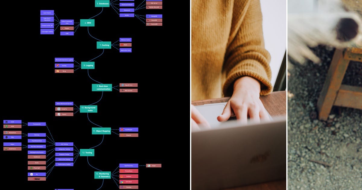 List: C# e .NET | Curated by Danilo | Medium