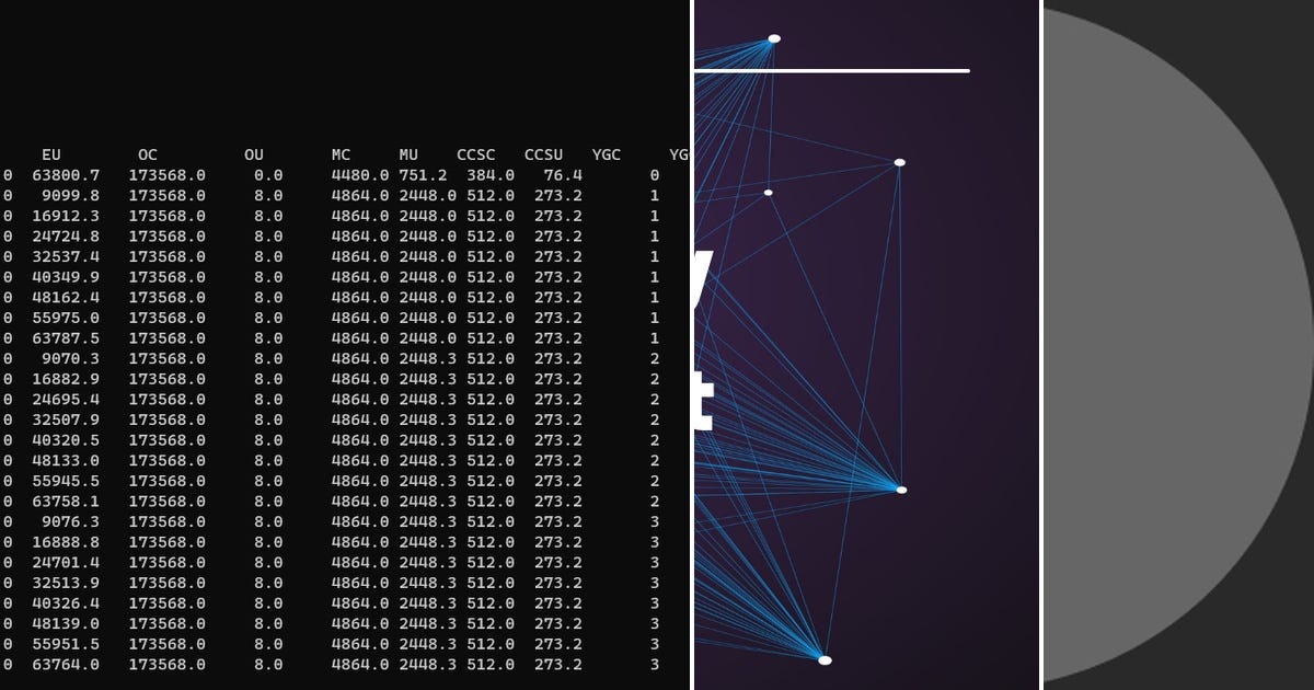 List: java memory management | Curated by Ukeme Peter | Medium