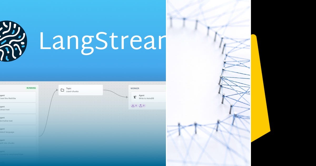 List: After life | Curated by Ron Lev | Medium