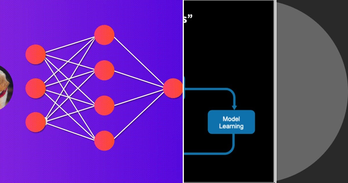 List: machine learning | Curated by Ahmedfetni | Medium