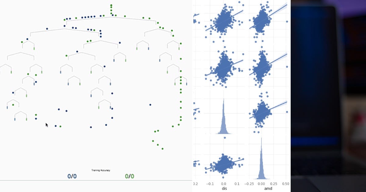 List: Quant_Finance | Curated by michael kotlarz | Medium