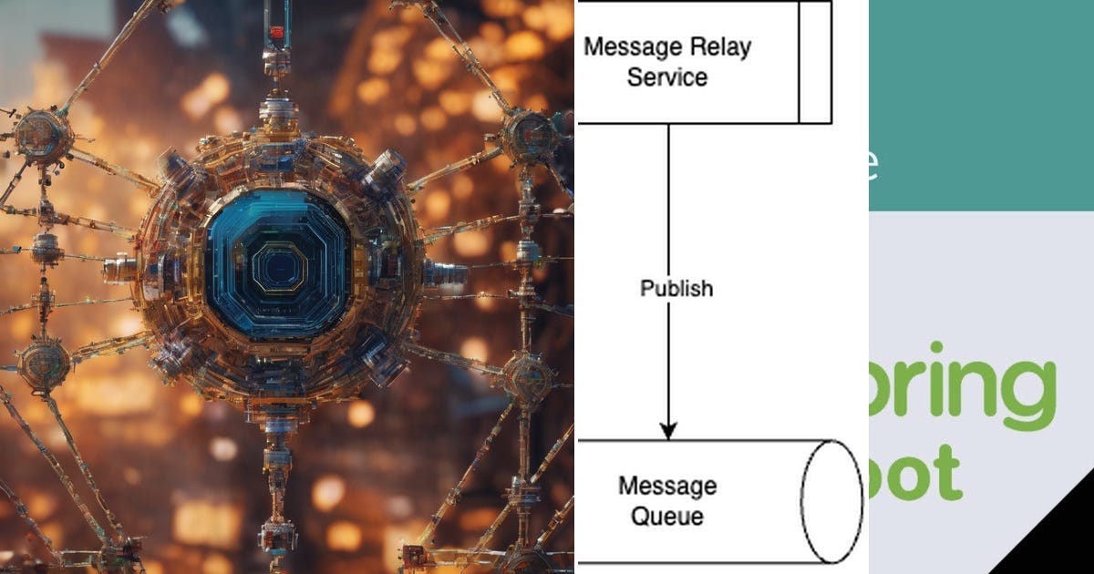 List: Projects | Curated by venkhatesh sharma | Medium