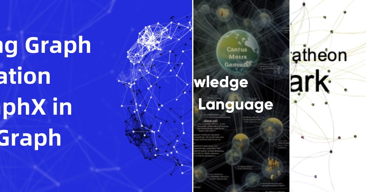 List: Graph | Curated by Mingming Tao | Medium