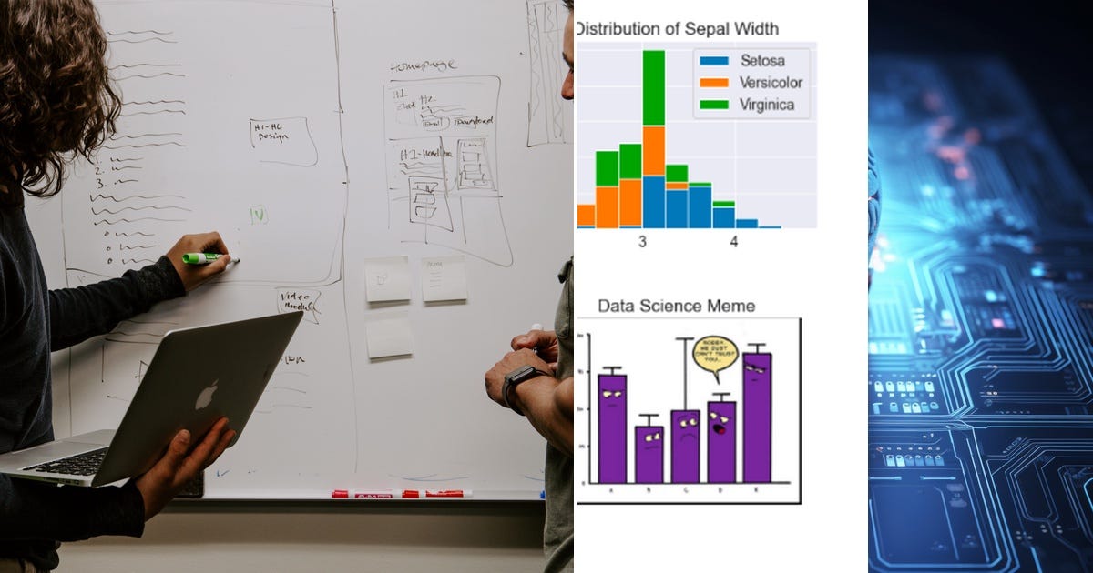 List: Analise_Dados | Curated by Andysouzads | Medium