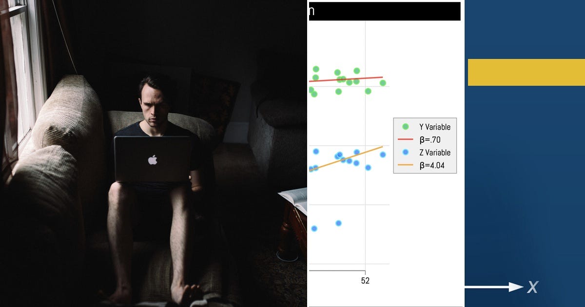 List: Regression | Curated by Ricardo Alves | Medium