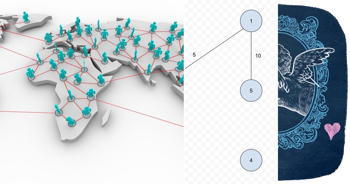 List: Meetings Algoritmos | Curated by Daniel Pierini | Medium
