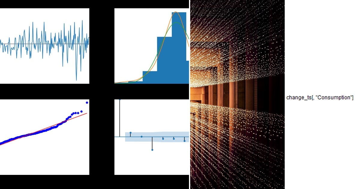 List: Arina | Curated by Gilson Costa | Medium