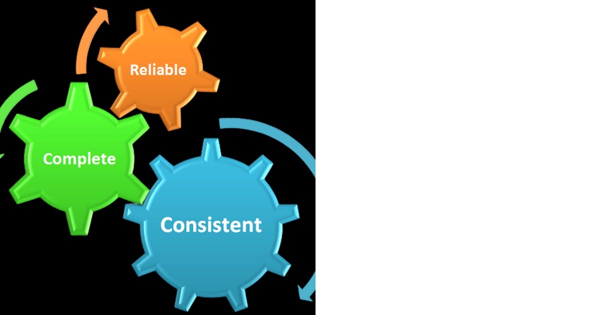 List: JPA | Curated by Simon Wong | Medium