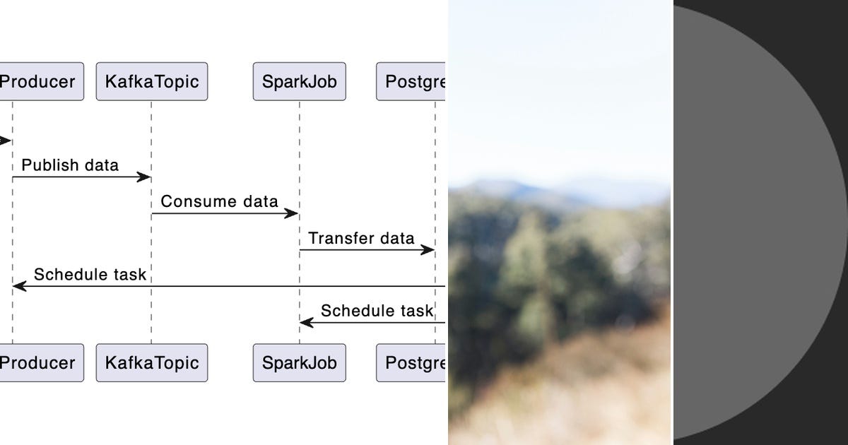 List: Data Engineering (APACHE) | Curated by Andrew | Medium