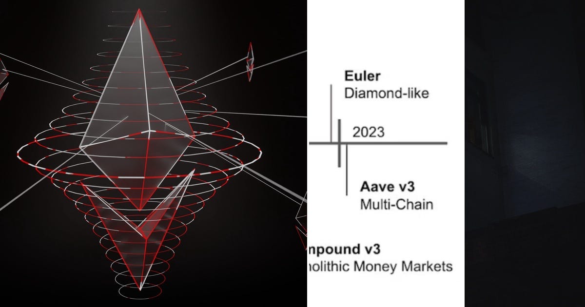 List: DeFi | Curated by Souleymane Ouattara | Medium