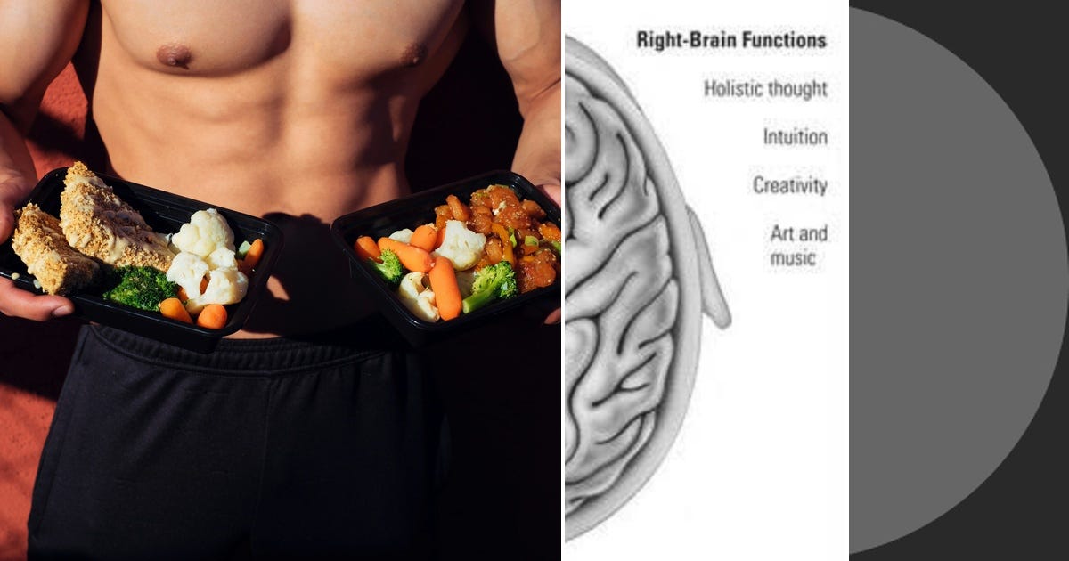 List: Reading | Curated by Manish Shiwlani | Medium