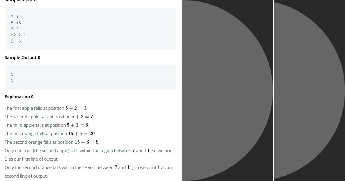 List: HackerRank Solutions | Curated by Harsha | Medium