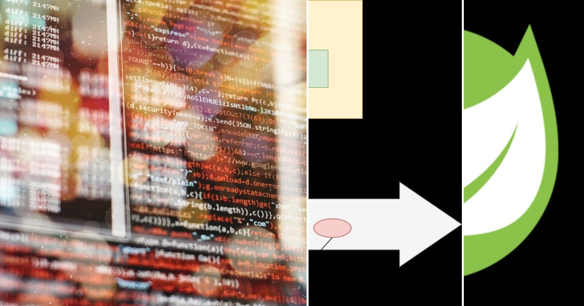 List: AOP | Curated by Orlando Vasquez | Medium