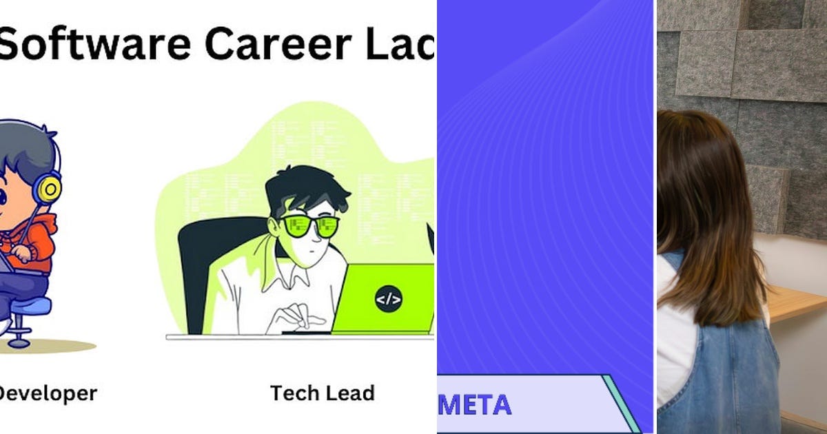 List: INTERVIEW | Curated by Kamal Elan | Medium