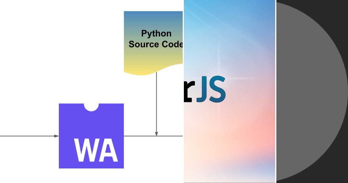 List: WebAssembly (Wasm) | Curated by RETEX | Medium