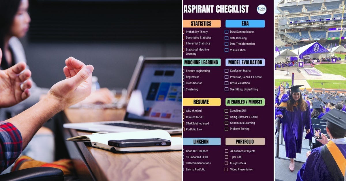List: Data Science | Curated by IsaacCao | Medium
