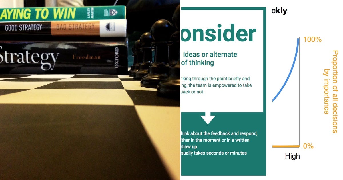 List: PM | Curated by Prateek Prasad | Medium