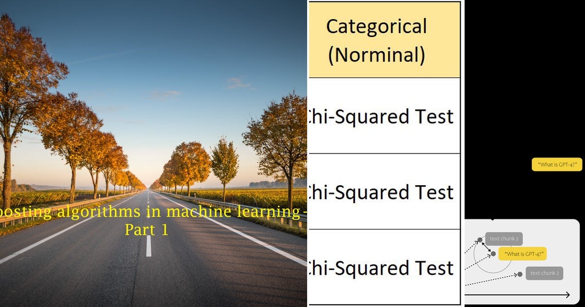 List: ML & AI | Curated by Raga Deepika Tejomurthula | Medium