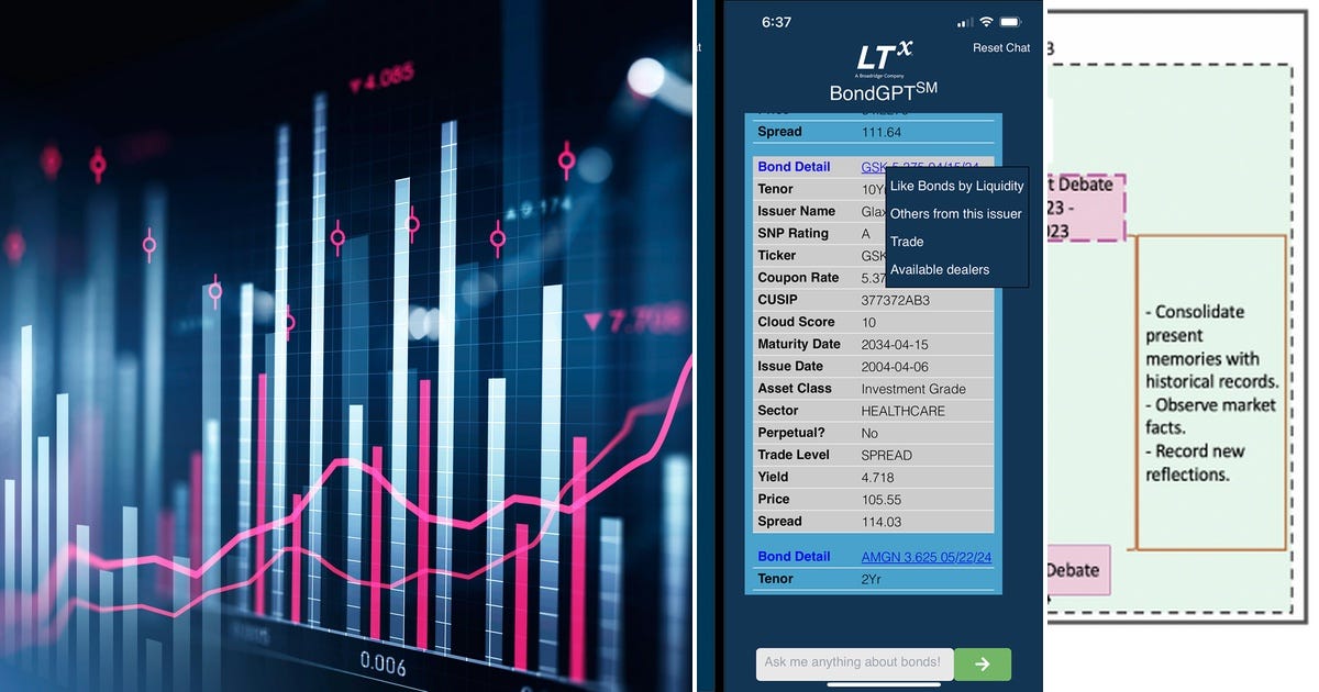 List: Investment | Curated by Dcaswell | Medium
