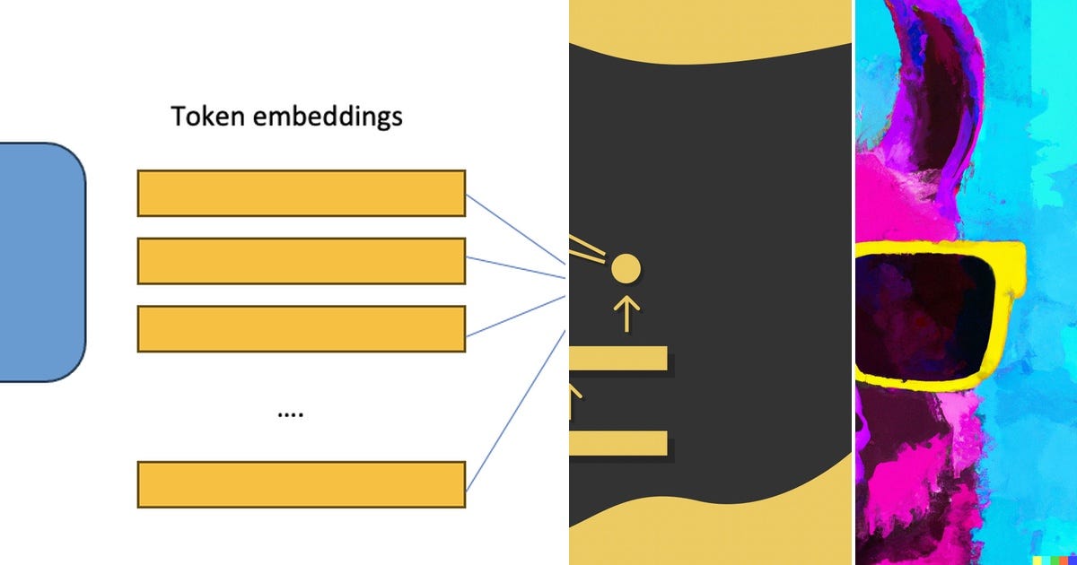 List: Embedding | Curated by AH | Medium