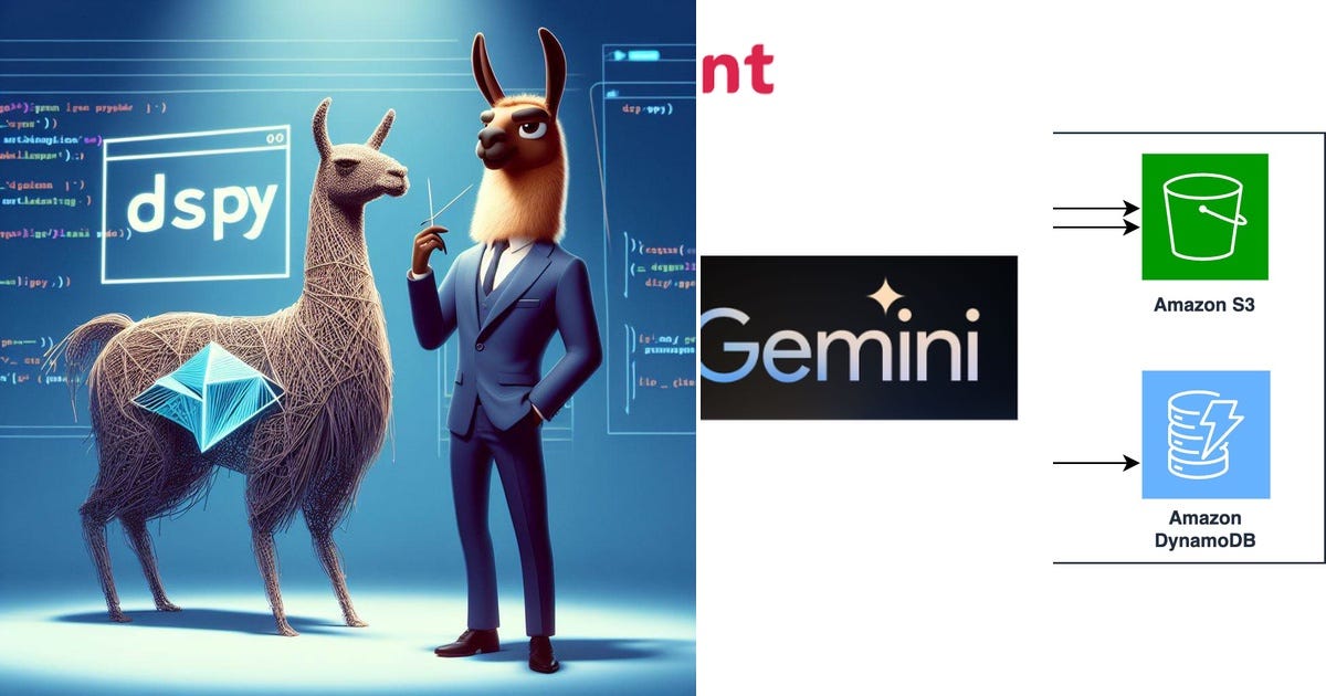 List: RAG | Curated by Dimple Francis | Medium