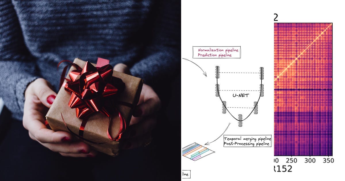 List: Python | Curated by Xi Zhu | Medium